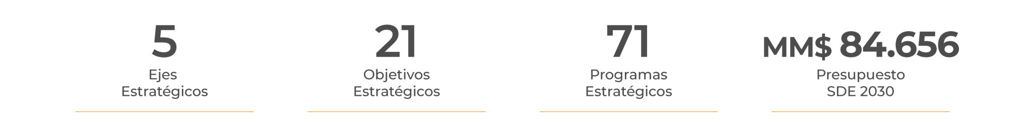 DIPLAN – Planificación – Acerca de – Universidad de Tarapacá