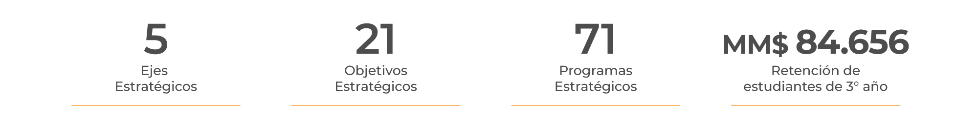 DIPLAN – Planificación – Acerca de – Universidad de Tarapacá